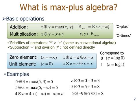 Ppt An Introduction To Max Plus Algebra Powerpoint Presentation Free Download Id3754701