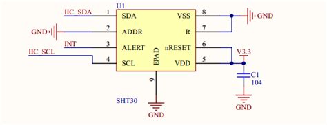 stm32单片机基础15——使用硬件i2c读取温湿度传感器数据（sht30） stm32l431驱动sht30 csdn博客