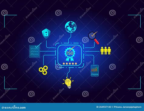 Iso Certified Business Certification And Standardization Process Conformity To International