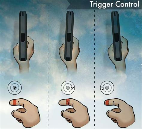 Pistol Workshop 3 Trigger Control
