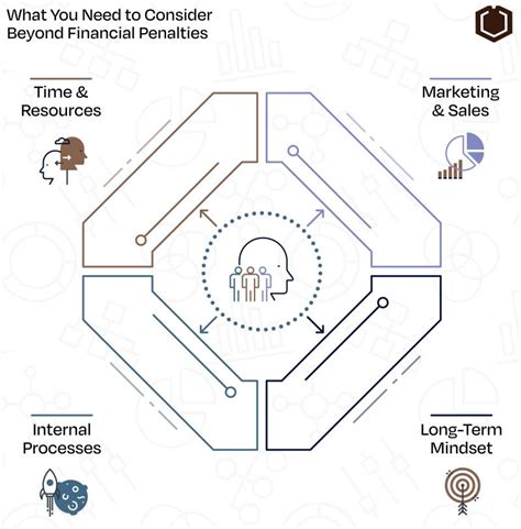 Espresso Data Privacy On Linkedin Gdpr Dataprivacy Compliance Datasecurity