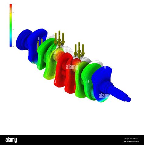 Finite Element Method Fem Crankshaft Testing Fatigue And Stress In