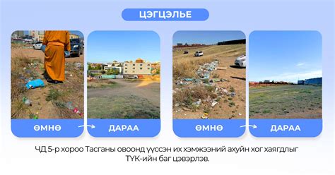 Чингэлтэй дүүрэг Chingeltei District СОЁЛЫН БИЕТ БУС ӨВИЙН УЛСЫН ҮЗЛЭГИЙН ТООЛЛОГО ЯВАГДЛАА