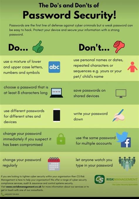 Gattu Shashikumar On Linkedin Dos And Donts Of Password Security