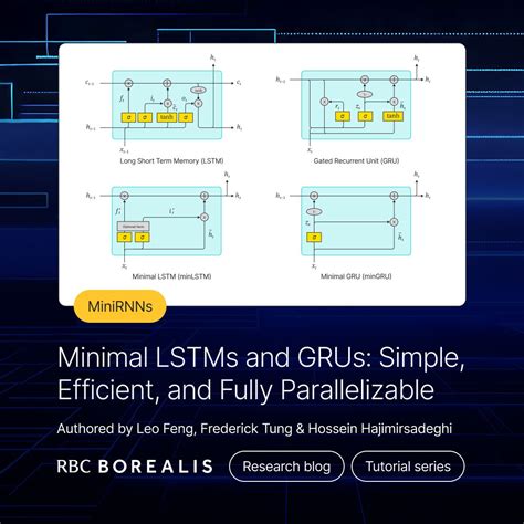 Research Researchblog Rnns Neuralnetworks Ml Machinelearning Mlincanada