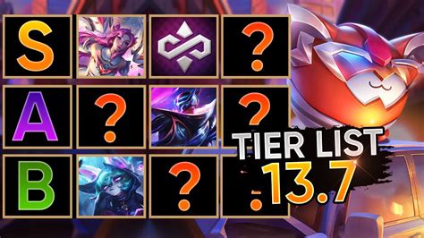 Best Tft Comps Guide For Set 8 5 Patch 13 7 Teamfight Tactics Tier List Youtube
