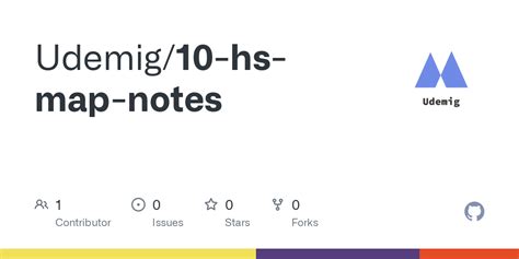 10 Hs Map Notes Index Html At Main · Udemig 10 Hs Map Notes · Github