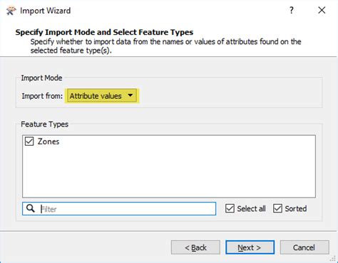 Extracting Data Within A Clipping Polygon Using Featurereader Fme