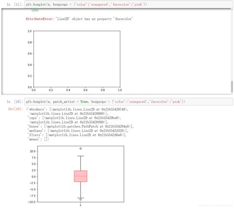 【matplotlib】（七）箱线图箱线图图例 Csdn博客