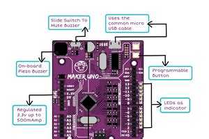 Getting Started With ATMEGA8 And Clone Board Hackaday Io