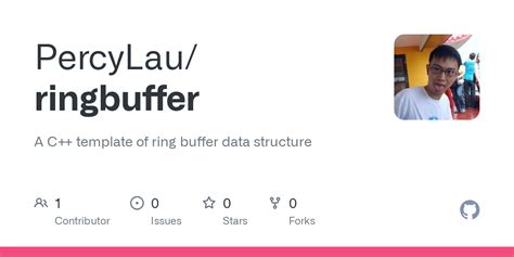GitHub PercyLau Ringbuffer A C Template Of Ring Buffer Data Structure
