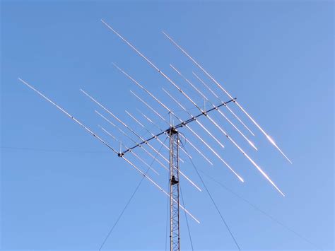 Michal Rybka Rpi Control Station GitLab