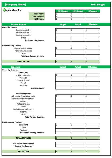 Budget Template Quickbooks