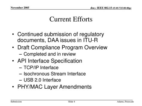 November Project IEEE P Working Group For Wireless Personal Area Networks WPANs