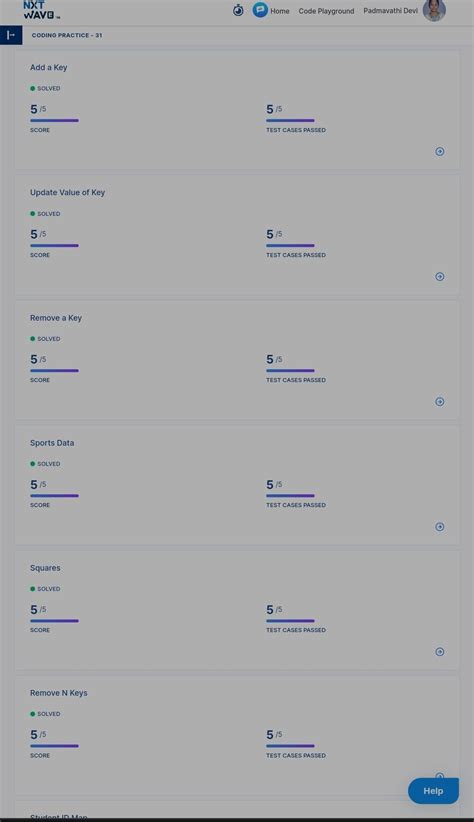 Padmavathi Devi Karri On Linkedin Day21 Coding Fullstackdeveloper Python Ccbp Nxtwave