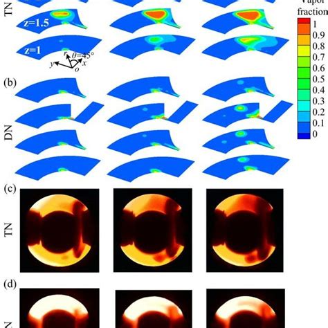 Comparison Of Cavitation Phenomenon Between Traditional Nozzle And Download Scientific Diagram