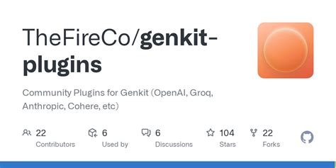 Xavier Portilla Edo On Linkedin Genkit Pluginspluginsazure Openai