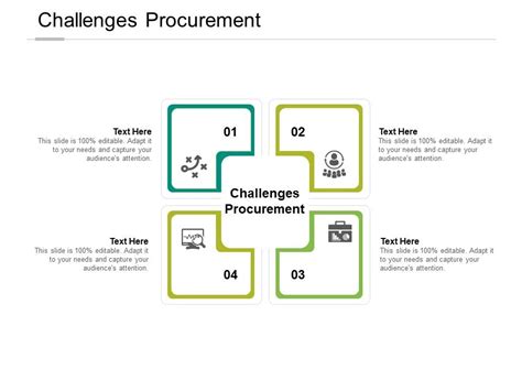 Challenges Procurement Ppt Powerpoint Presentation File Guidelines Cpb Graphics Presentation