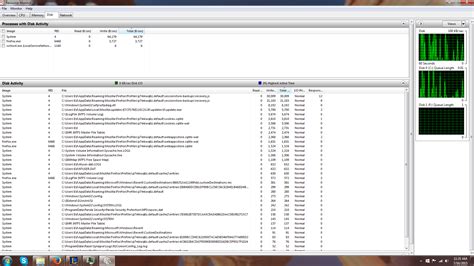Constant Disk Usage Spikes Causing Lag And Annoying Stutter Windows