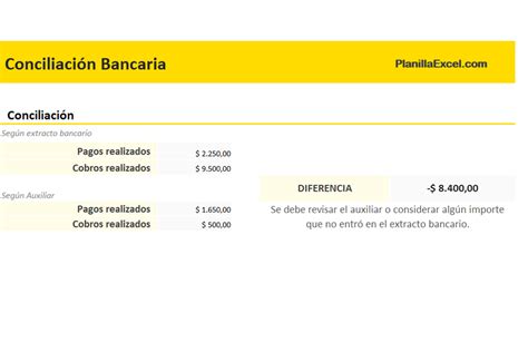 Descarga Plantillas De Excel Gratis