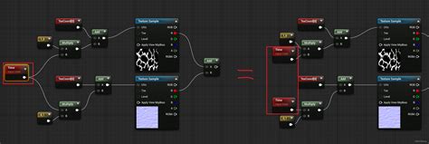 Ue材质节点伪优化ue材质优化 Csdn博客