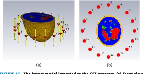 Figure 1 From A Bim Based Algorithm For Quantitative Monitoring Of Temperature Distribution