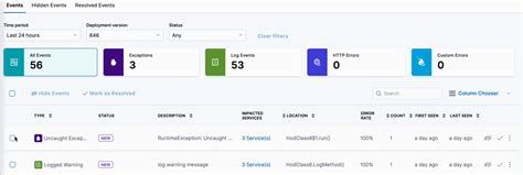 Resolved And Resurfaced Events Harness Developer Hub