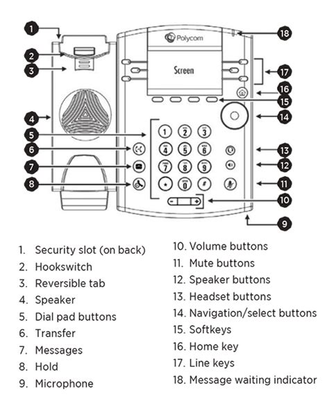 Equipment Polycom Vvx 411 450 Phone Support