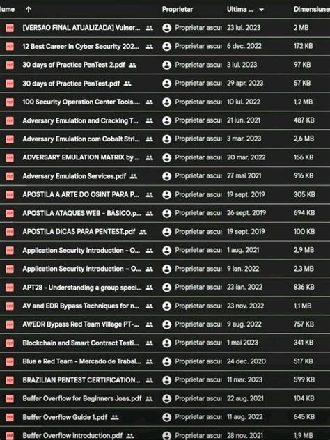 Nipun Gupta Posted On Linkedin