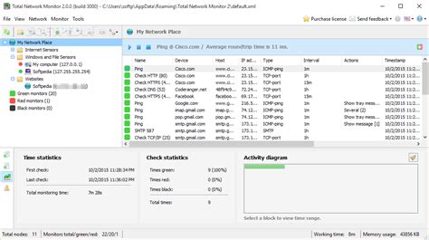 Total Network Monitor Download Softpedia