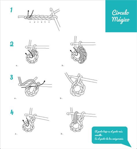 Crochet Tutorial Crochet Compass Tattoo