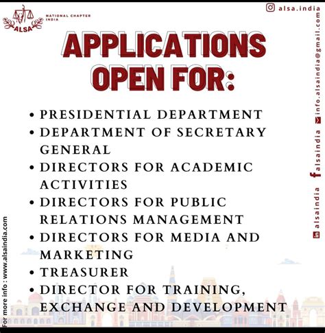 Hello Connections Shakshi Gupta