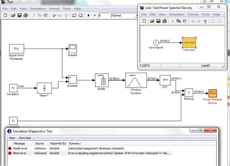 Simulink Utilisation Des Fonctions Fft Et Psd