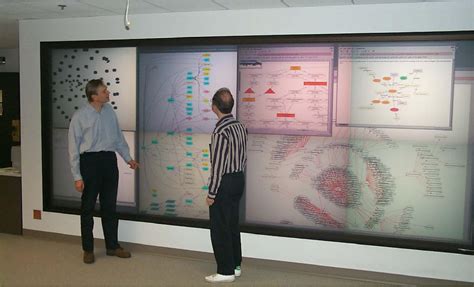 graph drawing semantic scholar