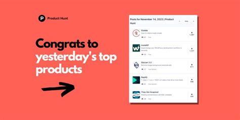 Sajan Grover Posted On Linkedin