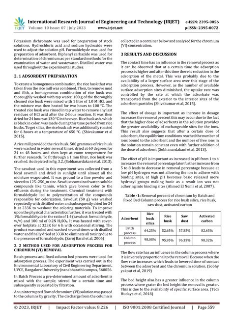 Removal Of Hexavalent Chromium By Adsorption Using Low Cost Adsorbents And Activated Carbon Pdf
