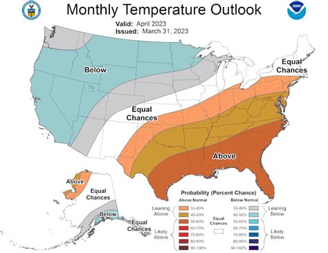 Nws 3 Month Weather Outlook Has Nyc Primed For Above Normal