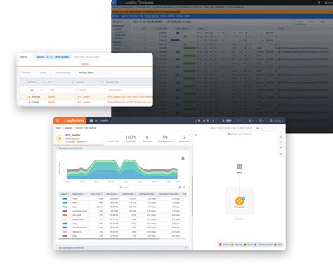 Network Performance Monitoring Software Liveaction