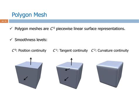 Ceng 789 Digital Geometry Processing 01 Introduction Ppt Download