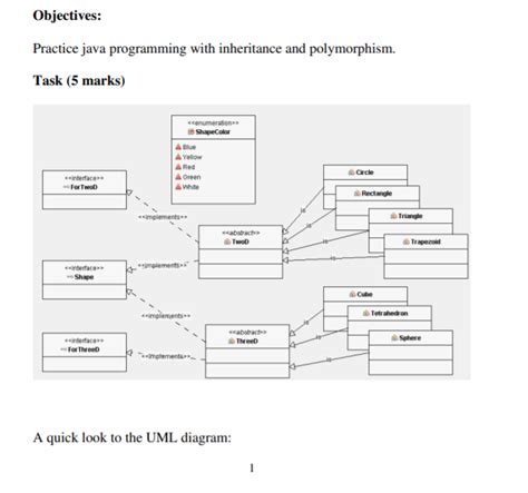 Solved Objectives Practice Java Programming With