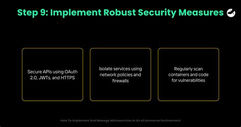 how to implement and manage microservices in an ecommerce environment