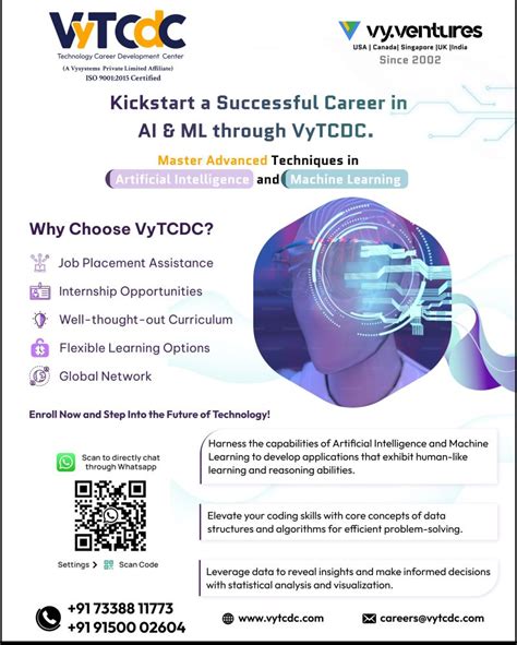 vytcdc on linkedin vytcdc datascience careerdevelopment artificialintelligence…