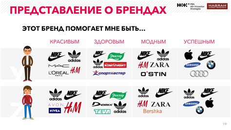 Логотипы известных брендов одежды 68 фото картинки и фото Fashionhot Club