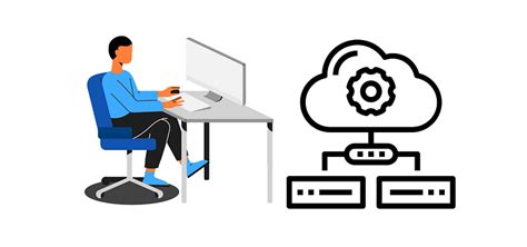 Infrastructure As Code For Devops By Juan Botero Sep 2023 Medium