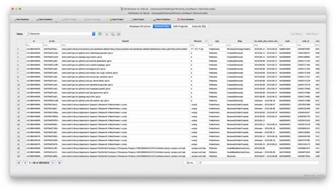 MacOS Incident Response Part Collecting Device File System Data SentinelLabs