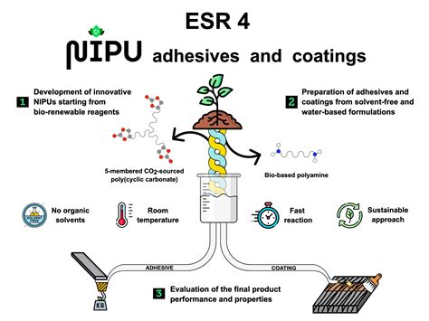 Research Nipu Ejd