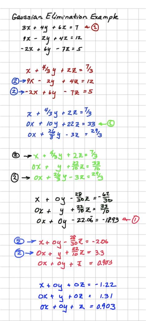 Solved Hello My Professor Posted This Example Below For Our Chegg Com