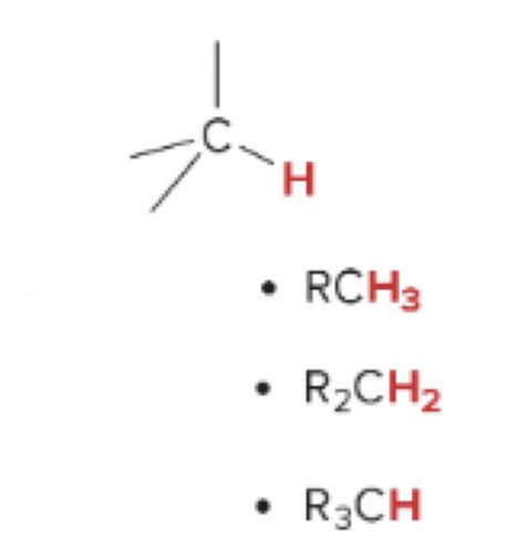 Nmr Spectra Flashcards Quizlet