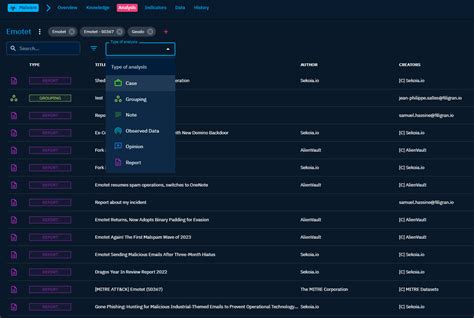 Containers Opencti Documentation