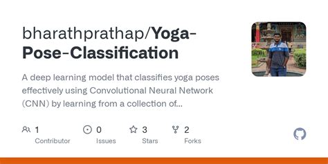 Github Bharathprathapyoga Pose Classification A Deep Learning Model